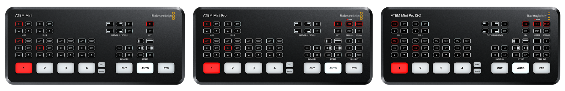 Stage Audio Works | Atem-Mini-Comparison_v2